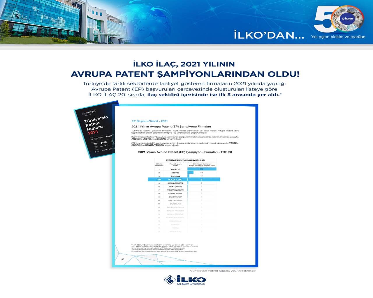 İLKO İlaç 2021 Yılının Avrupa Patent Şampiyonlarından Oldu